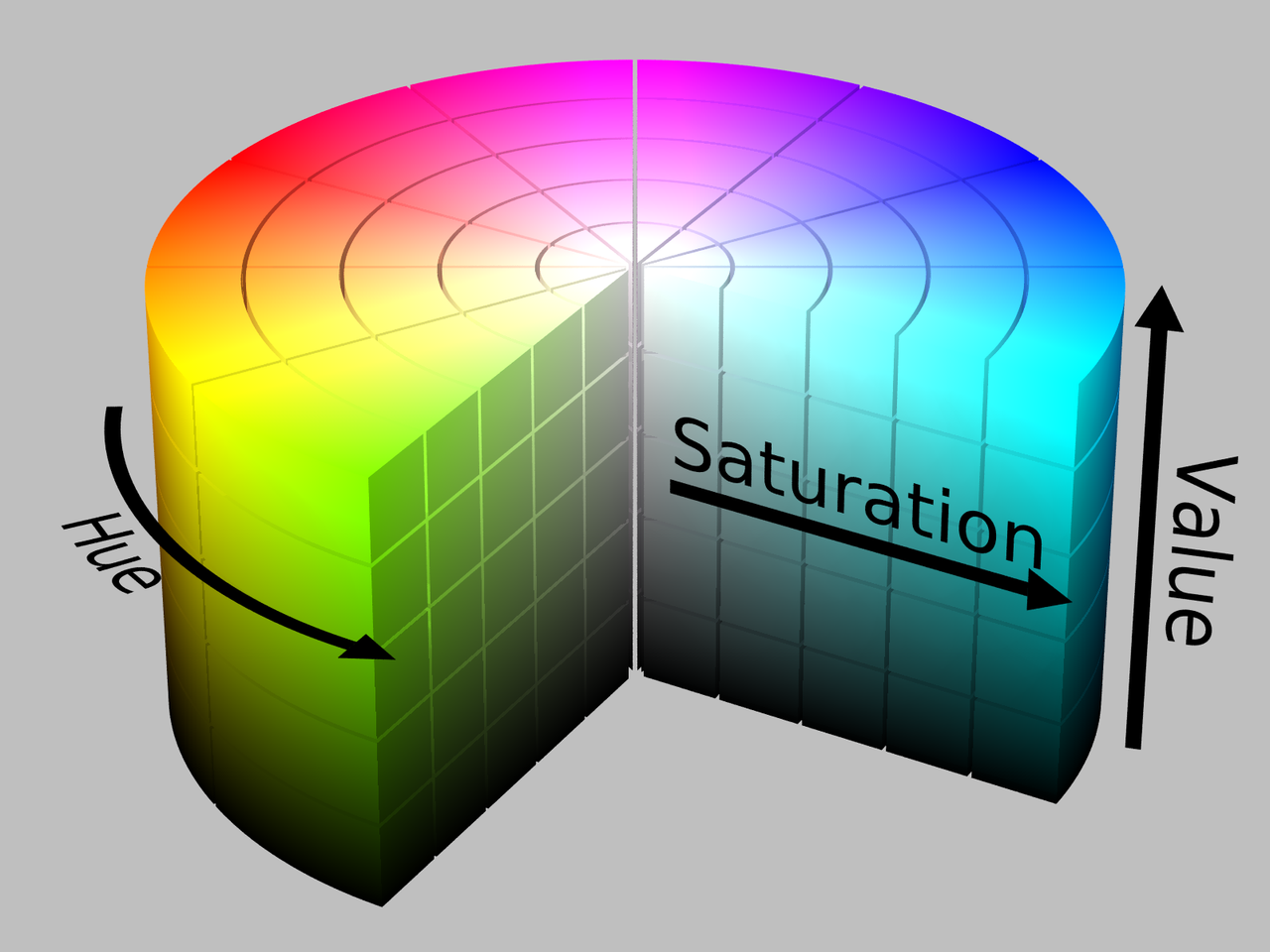 Css Rgb Hex Archivi Petar Karan